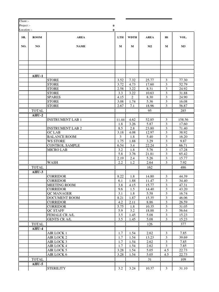 Room Data Sheet For Hvac 0 0 SR. Room Area LTH WDTH Area HT Vol | PDF ...