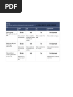 Healthy Eating Menu Rubric | PDF