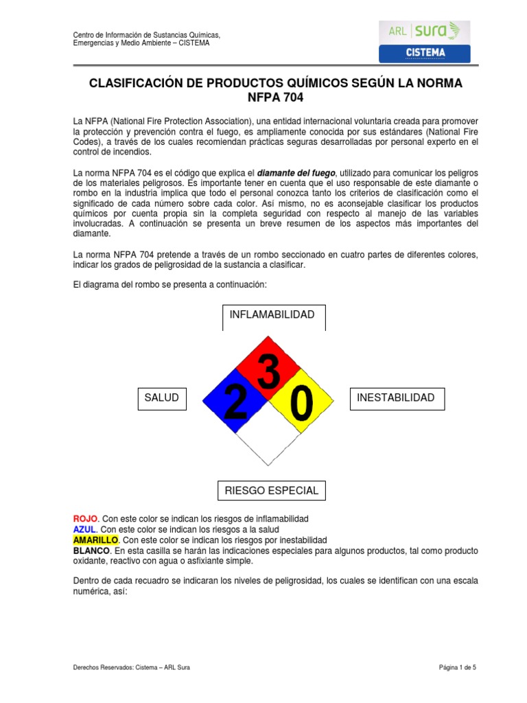Nfpa Rombo PDF | PDF