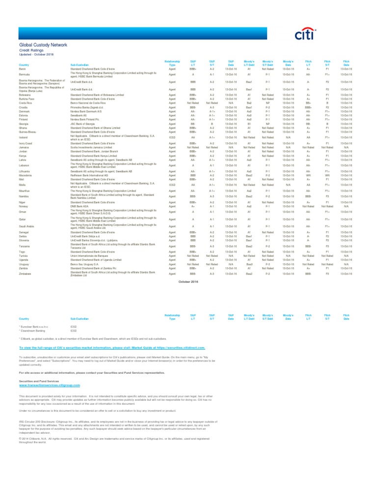 GC Network Credit Ratings | PDF | Citigroup | Standard & Poor's