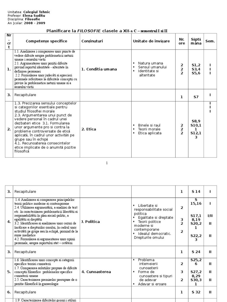Filo Sofie Corvin | PDF