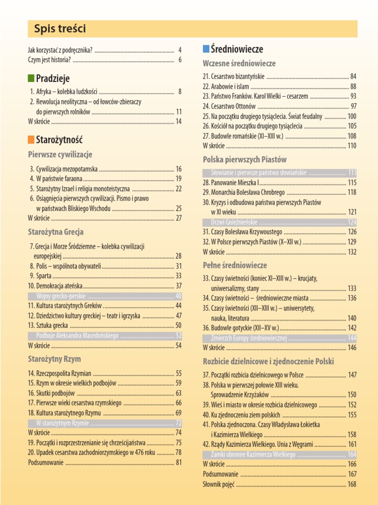 A9756cf9 Spis Tresci Kl. I | PDF