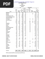Relative Intensity Table Overview | PDF