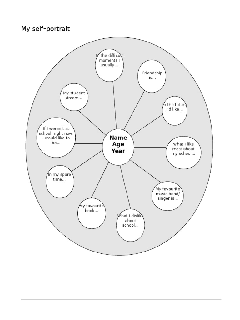 My Self Portrait: Name Age Year | PDF