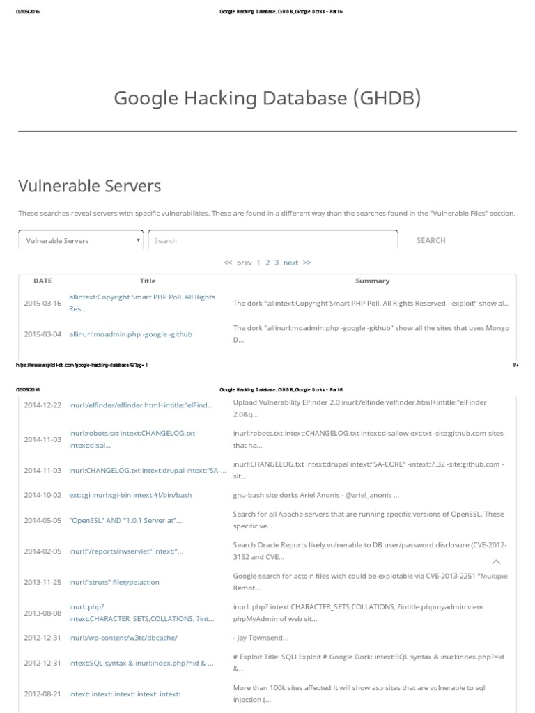 Google Hacking Database, GHDB, Google Dorks - Part 1 | PDF | World Wide Web | Internet & Web