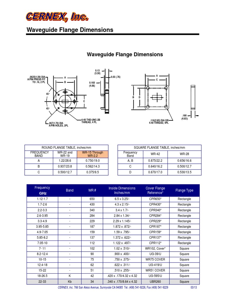 Waveguide Flange Dimensions Guide | PDF | Waveguide | Waves