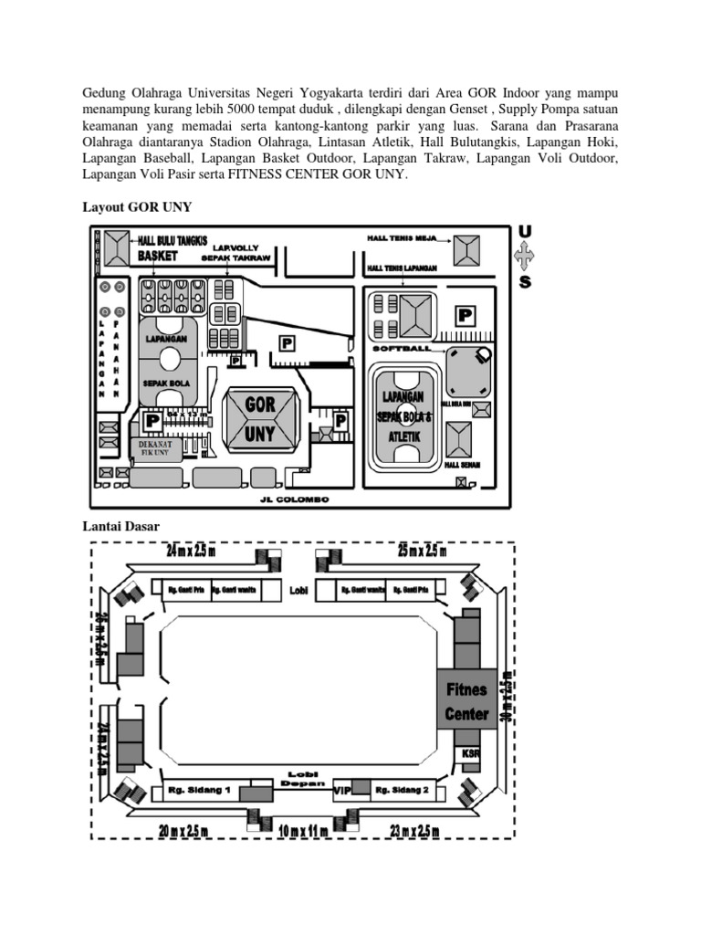Kapasitas dan Tarif GOR UNY Yogyakarta | PDF