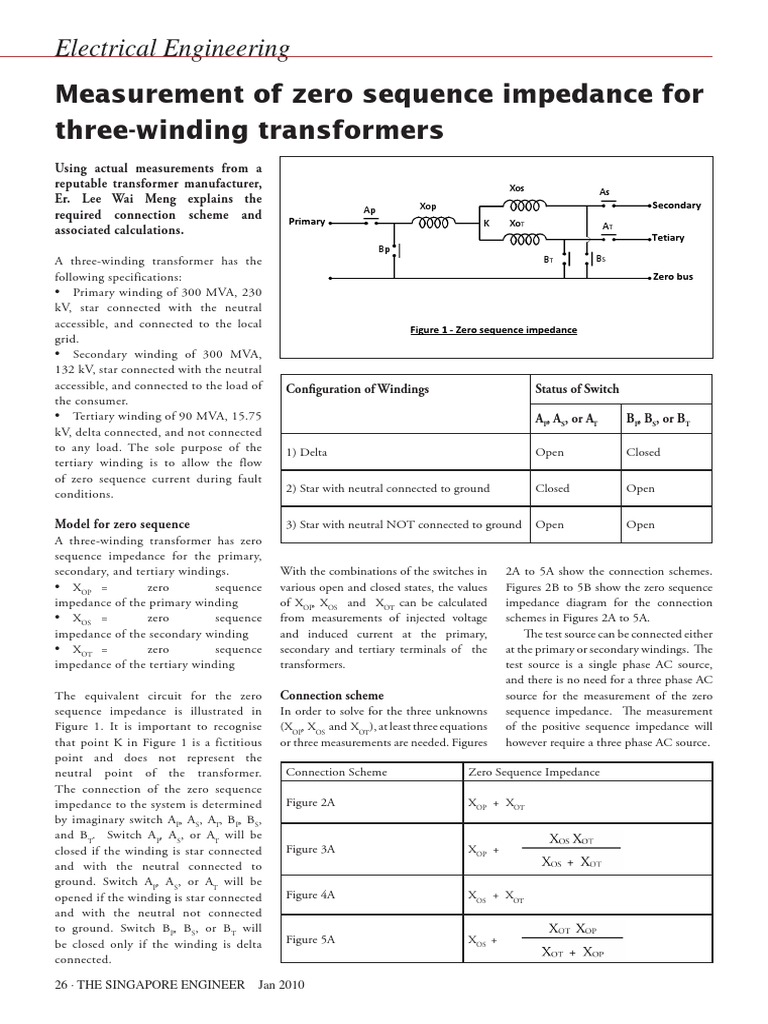 Measurement of Zero Sequenc of Zero Sequence Impedance For Three ...