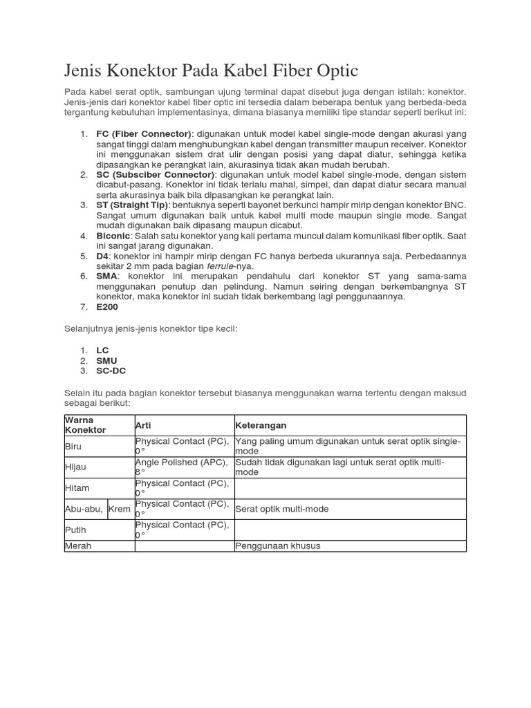 Jenis Konektor Pada Kabel Fiber Optic | PDF Jenis Konektor Pada Kabel Fiber Optic | PDF