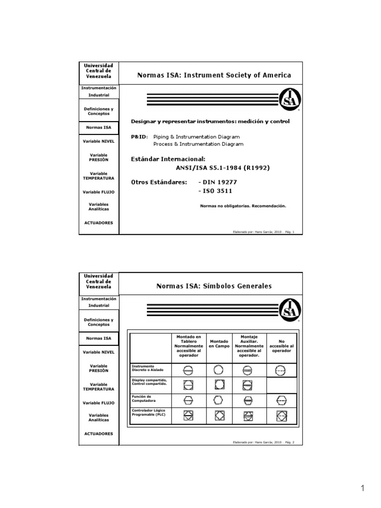 Normas ISA | PDF | Solenoide | Válvula
