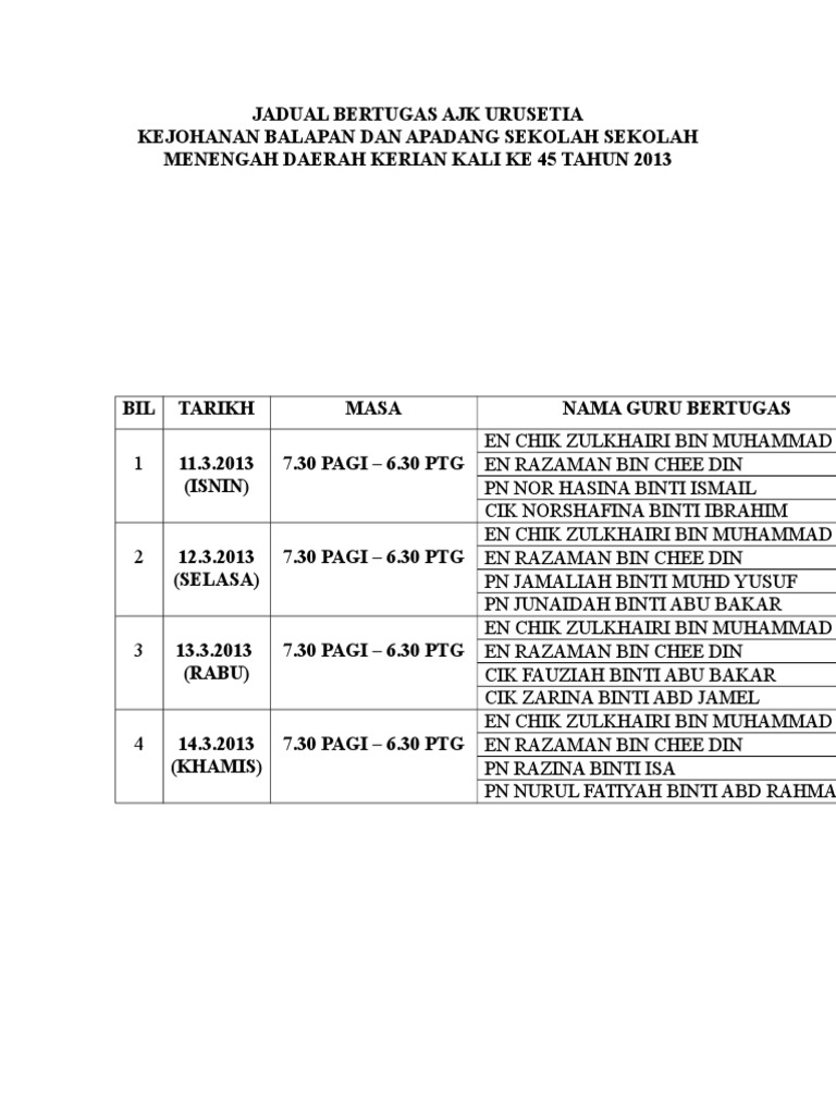 Jadual Bertugas Ajk Urusetia | PDF