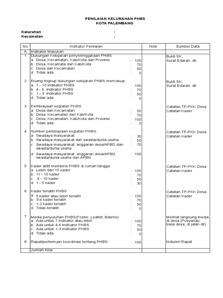 Ceklist Phbs - New | PDF