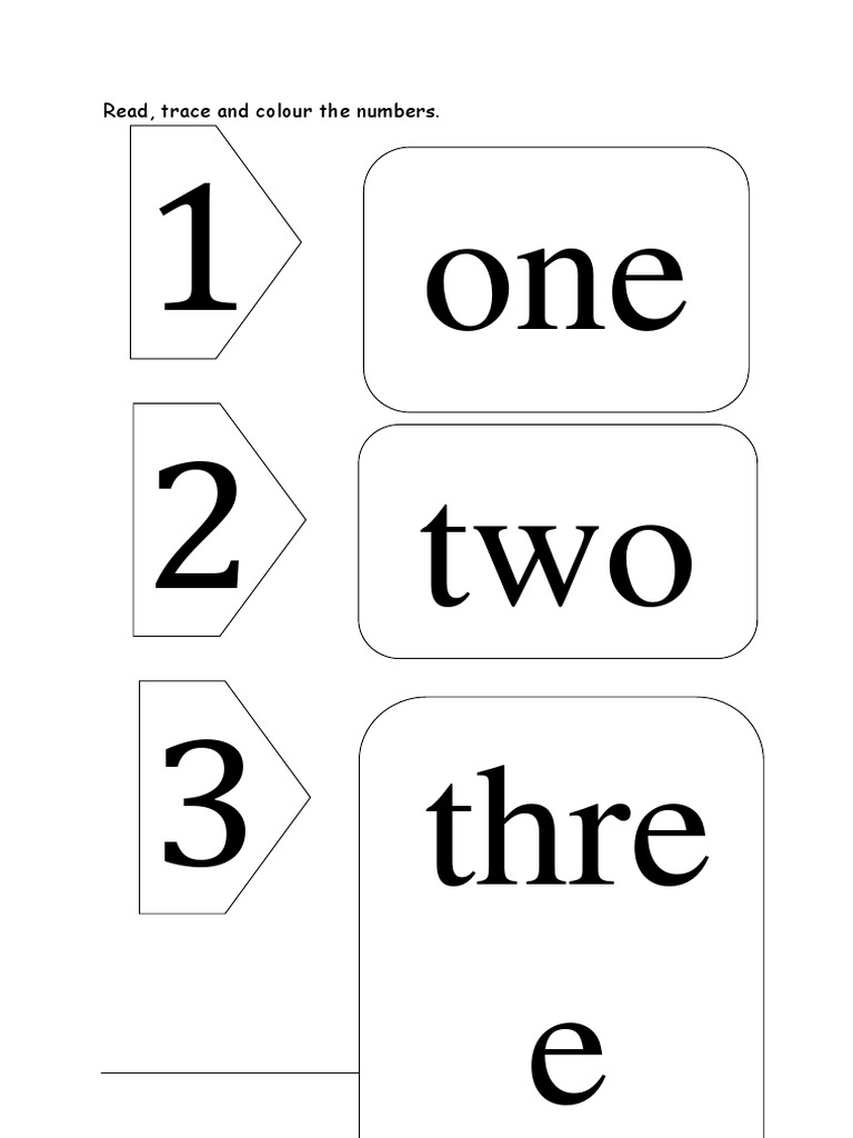Tracing Numbers in Words | PDF | Morphology | Syntax