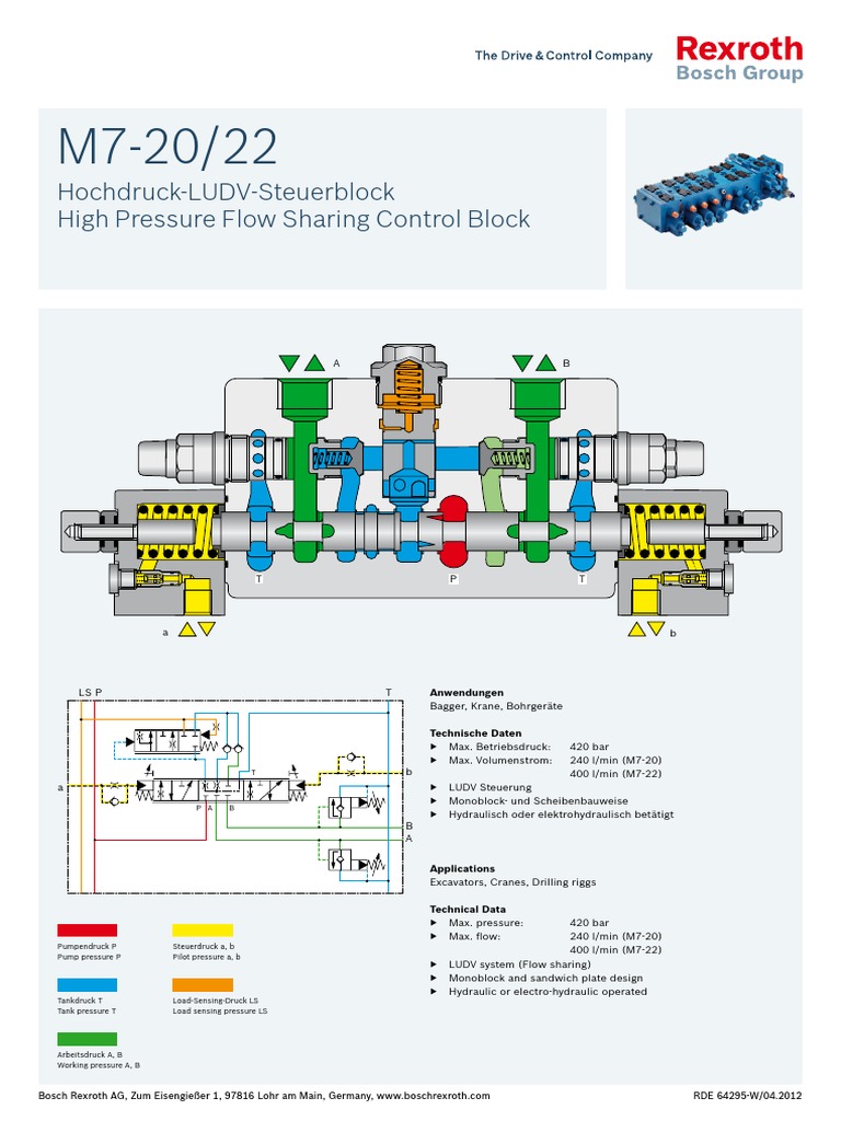 M7!20!22 Hochdruck-LUDV-Steuerblock High Pressure Flow Sharing Control Block | PDF