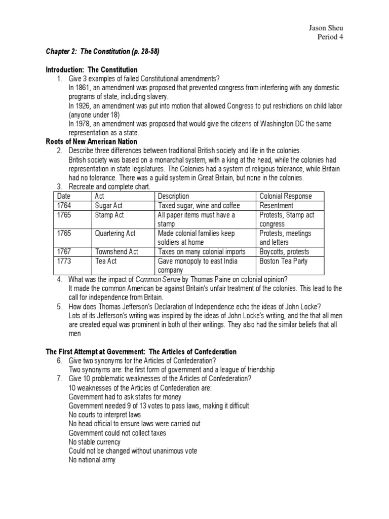 Chapter 2 Outline | PDF | United States Constitution | United States ...