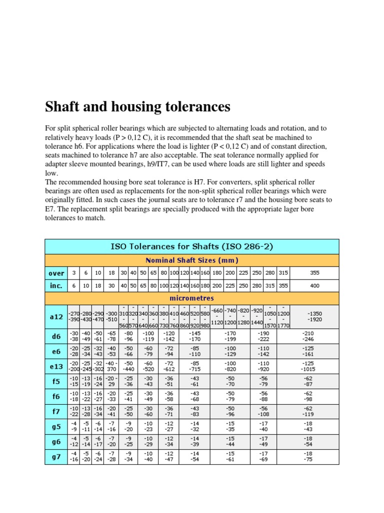 Shaft and Housing Tolerances | PDF | Engineering Tolerance | Bearing ...