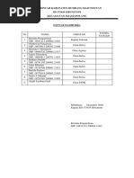 Contoh Kartu Inventaris Ruangan | PDF