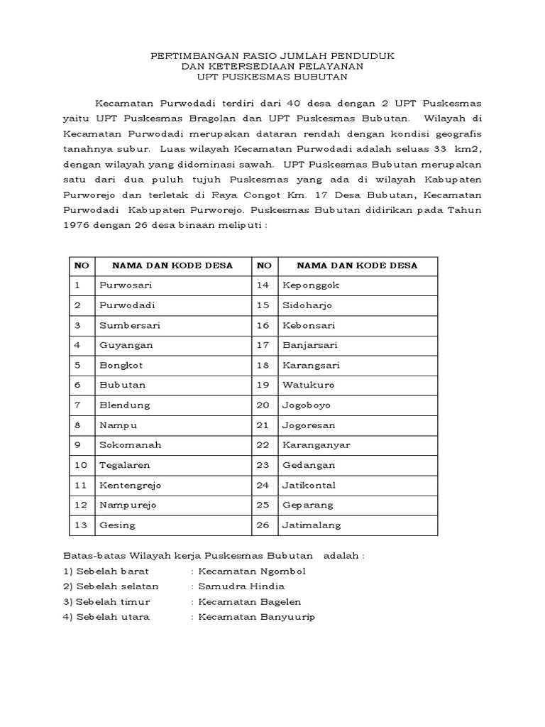 Analisis Puskesmas Bubutan | PDF