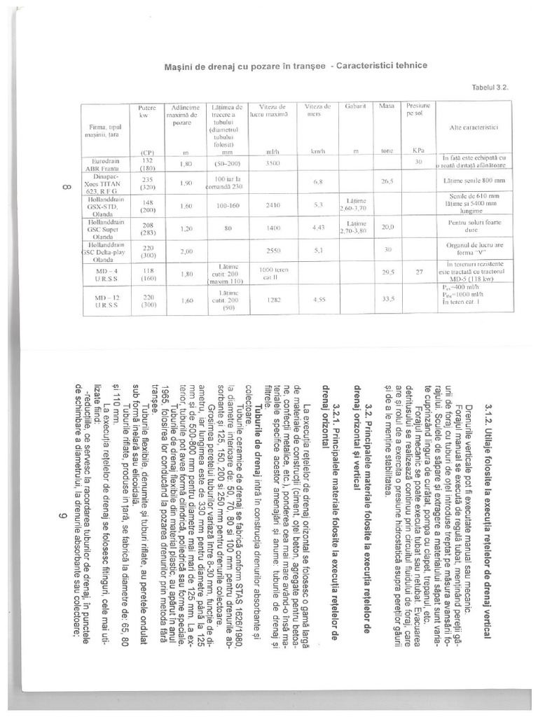 Tabel Intabelat | PDF