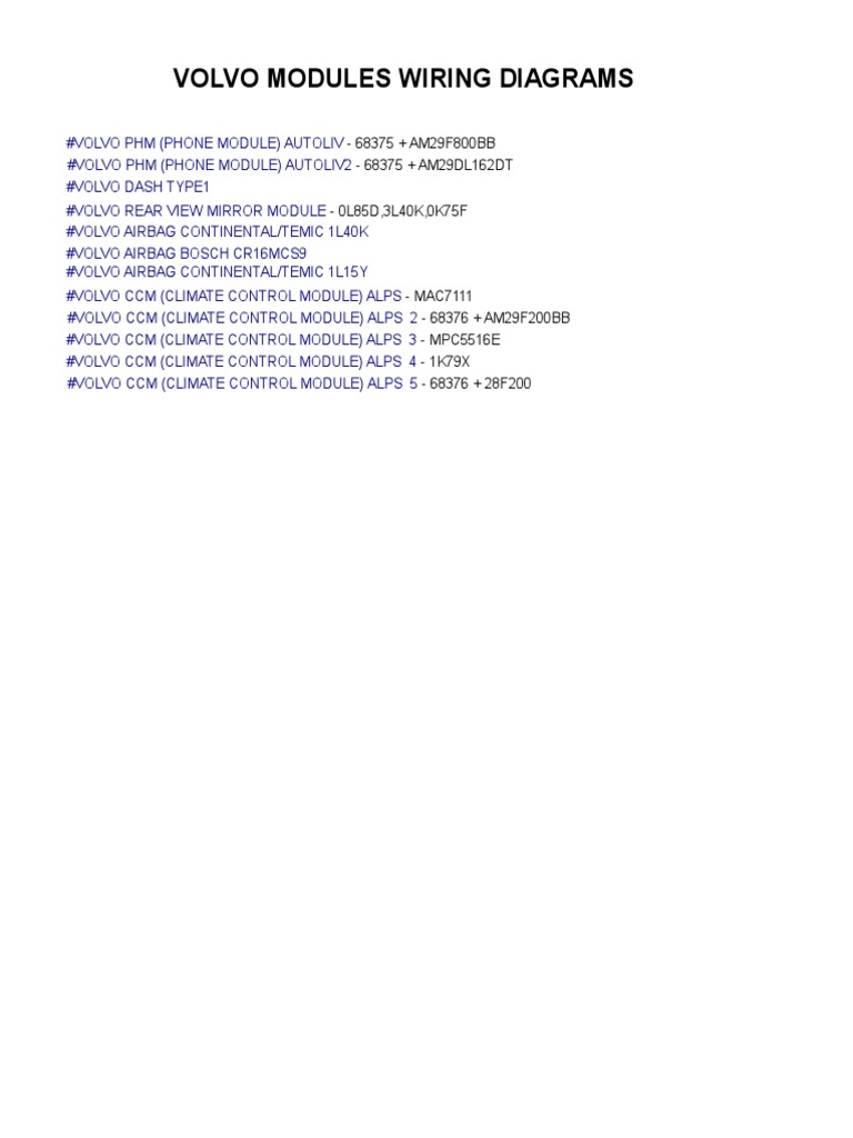 Volvo Modules Wiring Diagrams | PDF | Informática y tecnología de la ...