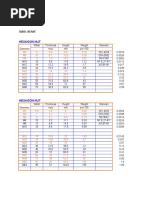 Equal Angle Section Table | PDF | Space | Geometric Measurement