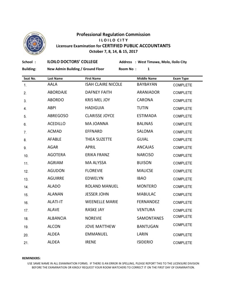 RA CPA ILOILO Oct2017 PDF | PDF