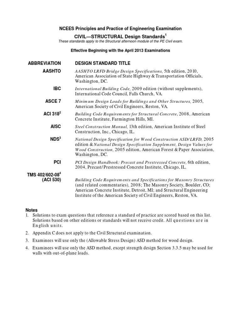 Civil Structural Design Standards | PDF | Road Surface | Concrete