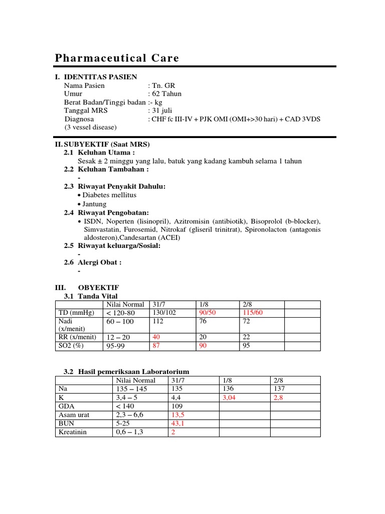 Soap Gagal Jantung 1 | PDF