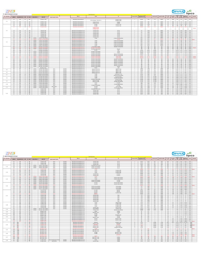 Critical Line List Rev - 1 | PDF | Physical Quantities | Quantity