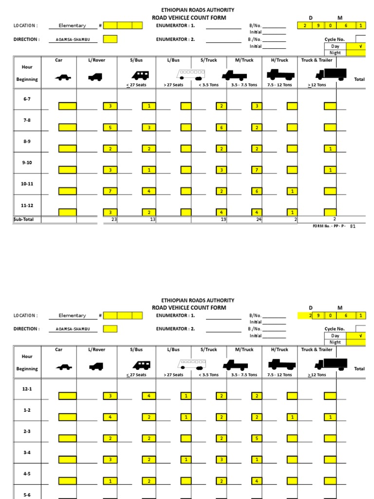 Road Vehicle Count Form: Elementary | PDF | Bus | Truck