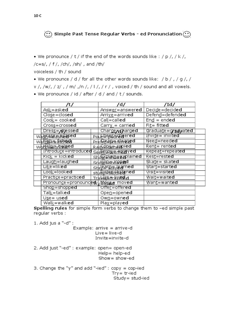 Simple Past Tense Regular Verbs Sounds | PDF | Consonant | Oral ...