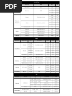 FAA - Form 337 | PDF | Transport | Aviation