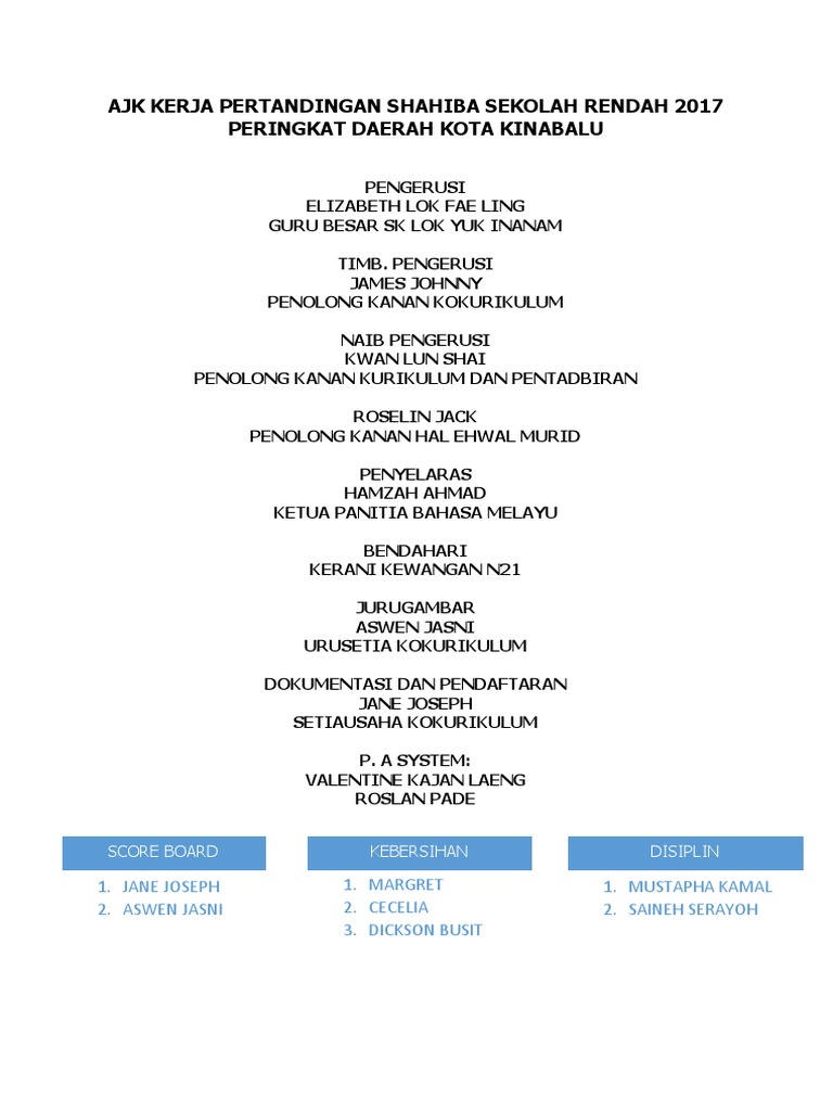 Ajk Kerja Pertandingan Shahiba Sekolah Rendah 2017 | PDF