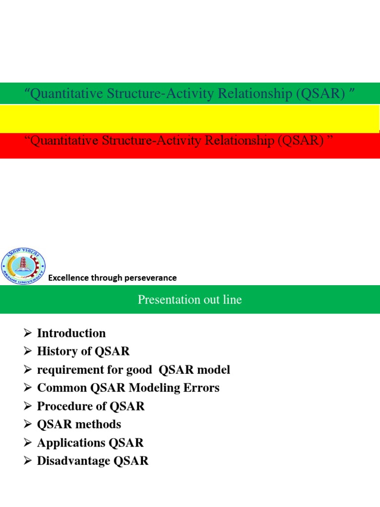 QSAR | Quantitative Structure–Activity Relationship | Molecules