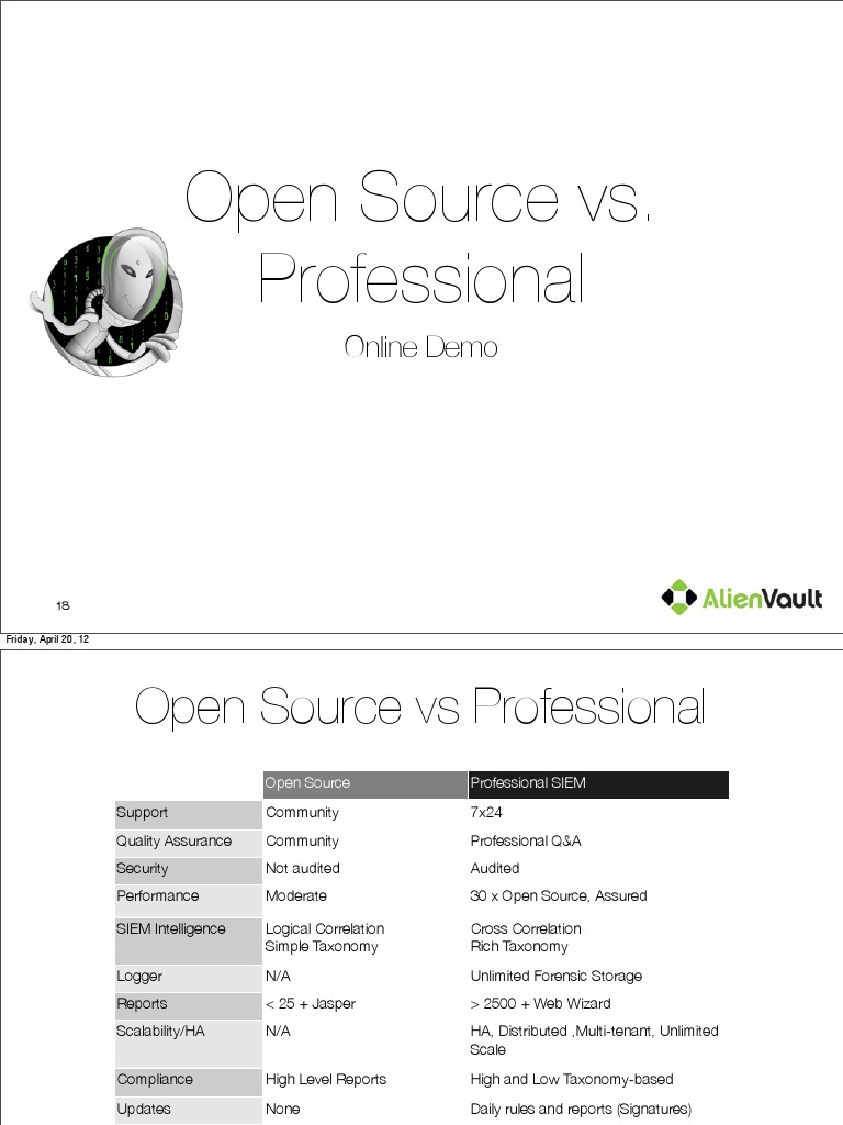 Open Source vs. Professional: Online Demo | PDF | Business