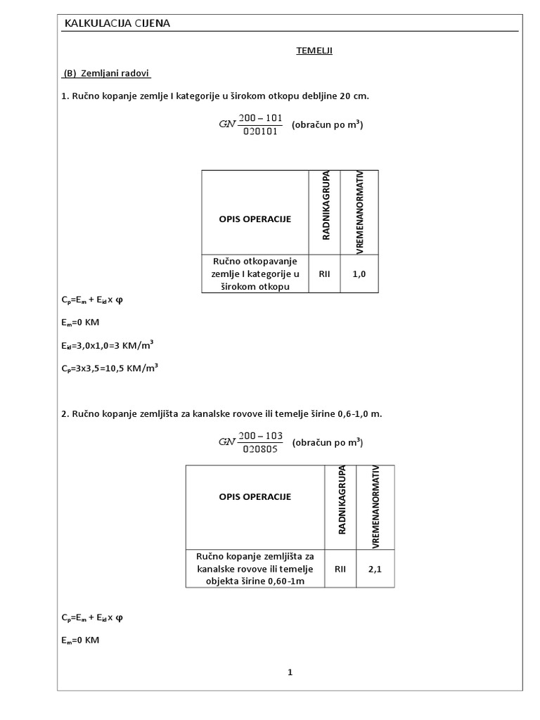 Analiza Cijena, Trajanje Aktivnosti I Predmjer I Predracun GOTOVO | PDF