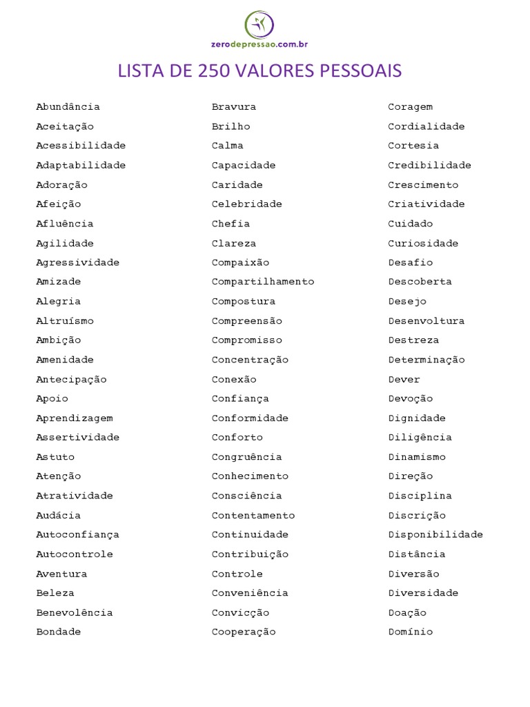 Lista de Mais de 250 Valores Pessoais | PDF | Ciências comportamentais ...