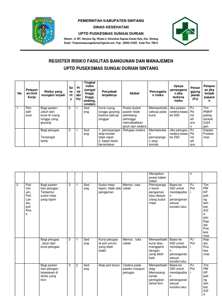 9.1.1.8 Register Risiko ADMEN | PDF