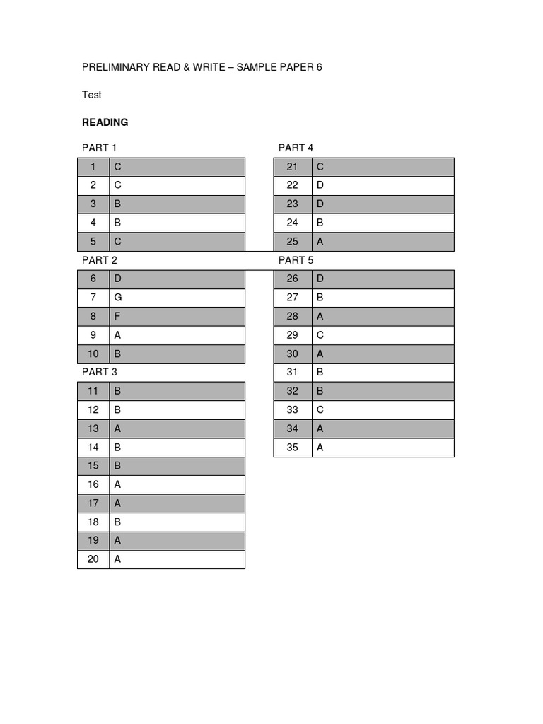 PET Sample Paper 6 Answers | PDF