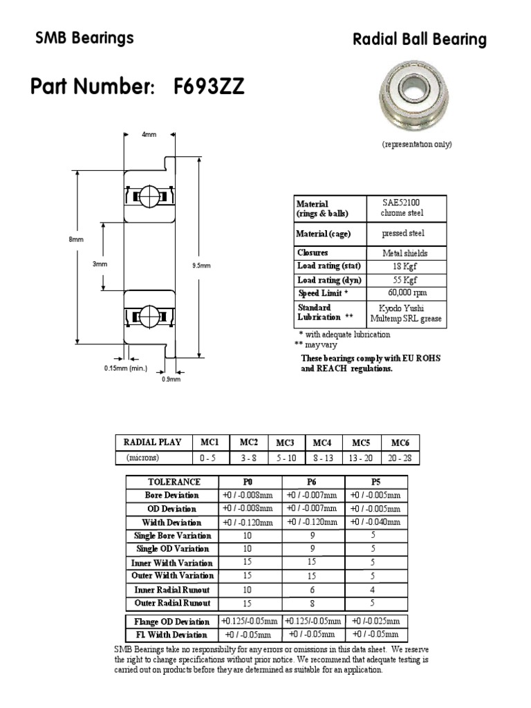 F693ZZ Flanged Miniature Bearing 3x8x4mm | PDF | Bearing (Mechanical ...