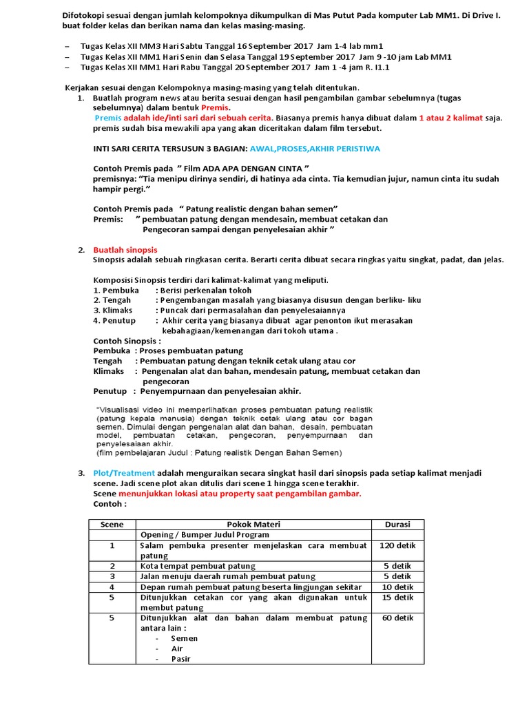 Panduan Penulisan Sinopsis Dan Naskah Pdf Game Aktivitas