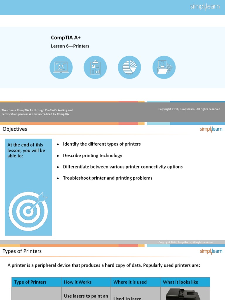 CompTIA APlus Lesson06 Printers | PDF | Printer (Computing) | Computer Network