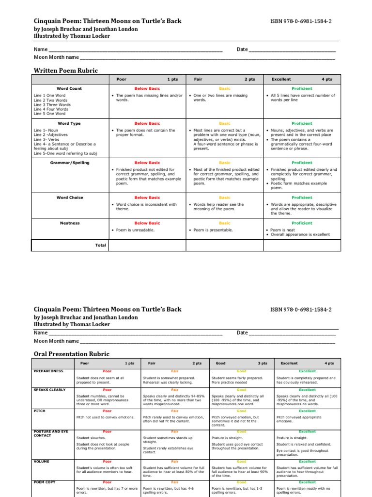 Cinquain Writing and Oral Rubrics | PDF | Word | Noun