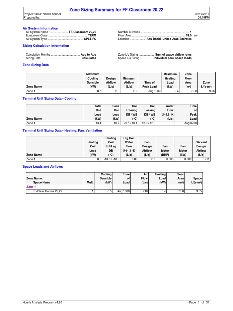 Zone Sizing Summary and Space Design Load Analysis for Classroom HVAC ...