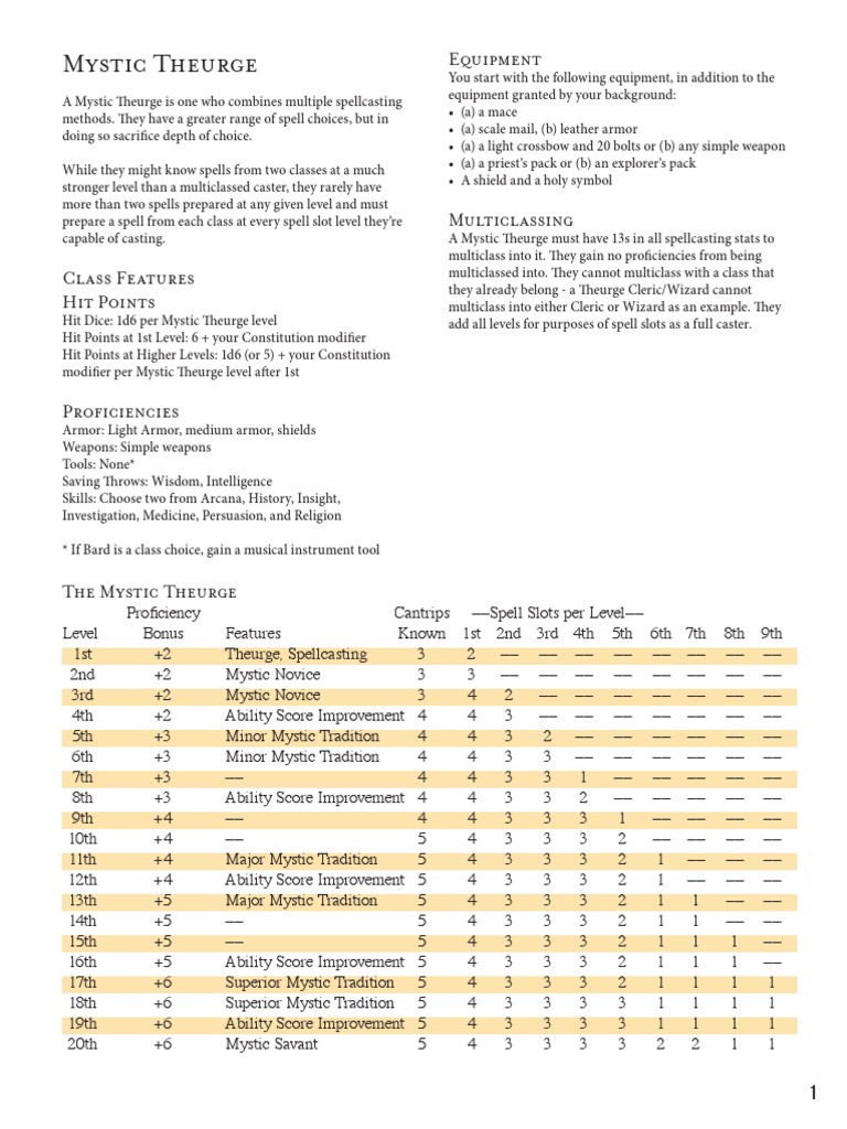 Mystic Theurge Class | PDF | Gary Gygax Games | Dungeons & Dragons