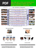 The Essene Calendar | PDF | Calendar | Hebrew Calendar