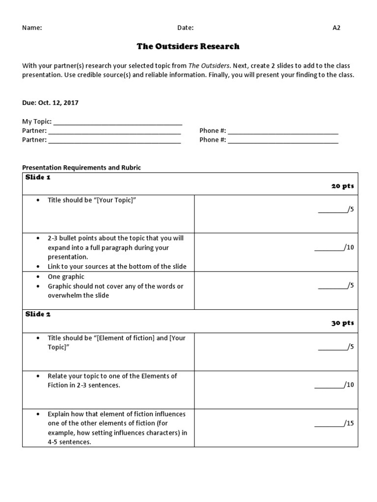 The Outsiders Research Project | PDF