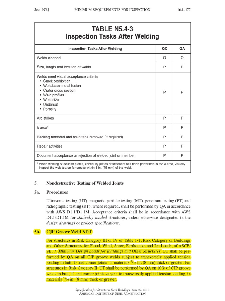 Aisc 360-10 NDT Welds | Download Free PDF | Nondestructive Testing ...
