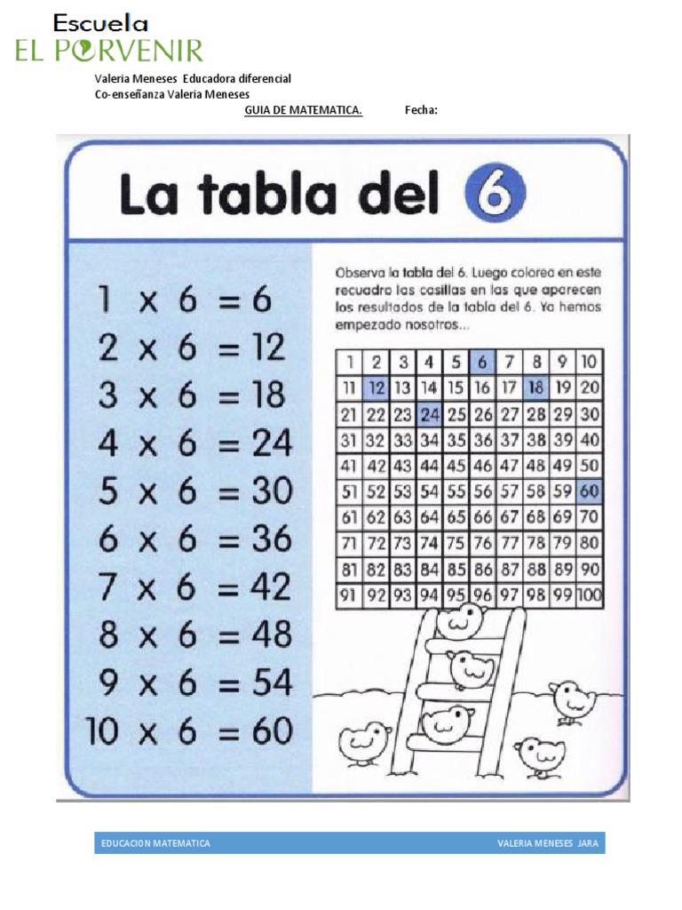 Guia Las Tablas de Multiplicar 6 - 7 09-08