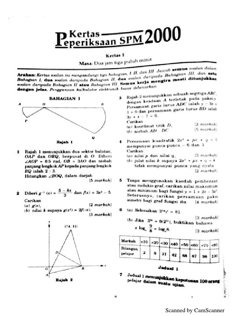 Add Math SPM 2000 PDF | PDF